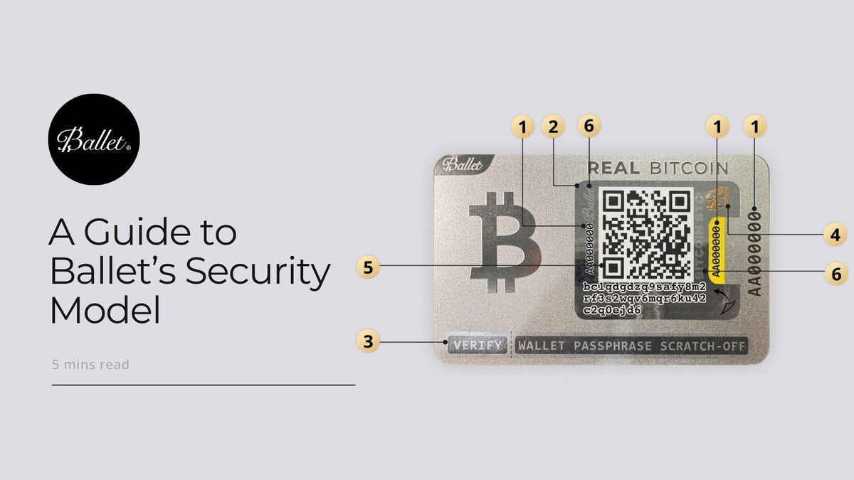 A Guide to Ballet’s Security Model