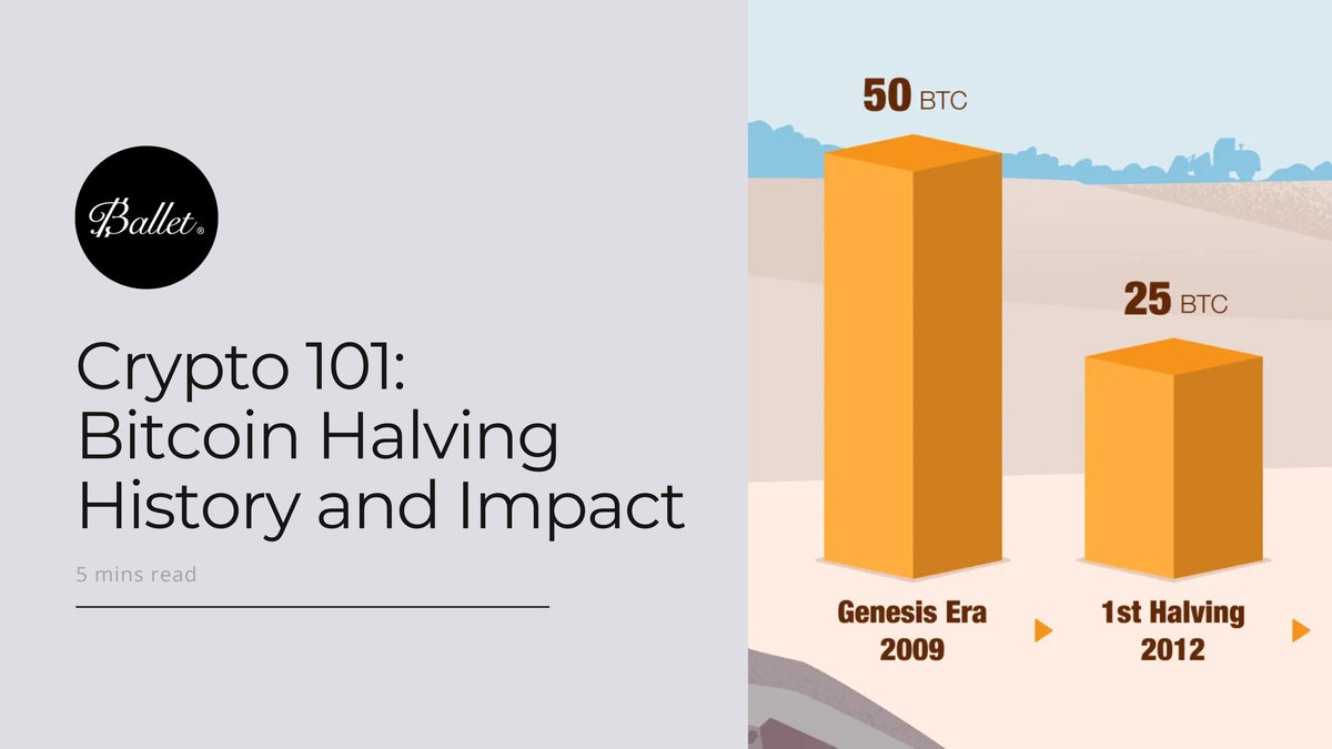 Crypto 101: Bitcoin Halving History and Impact – Ballet